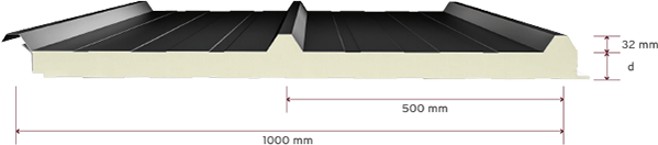 Colour Clad Profiles - Cladding Supplier & Manufacturer