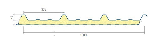 Colour Clad Profiles - Cladding Supplier & Manufacturer