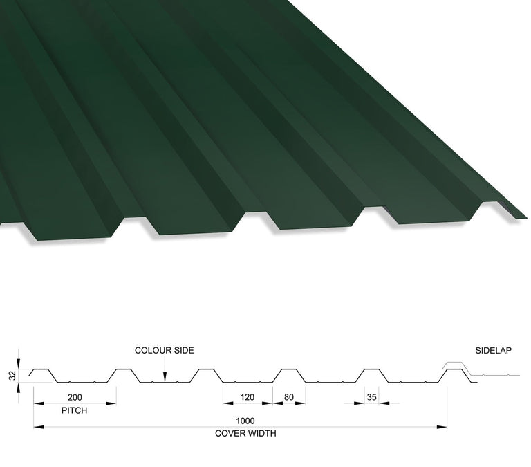 Roofing Sheets, Corrugated, Box Profile, & Flat Sheets
